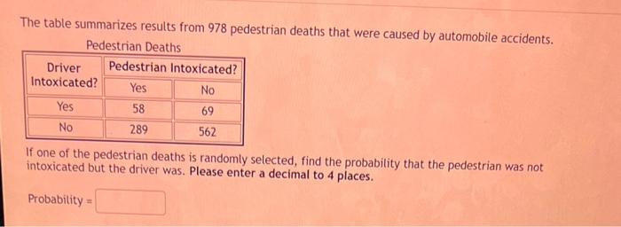 Solved The table summarizes results from 978 pedestrian | Chegg.com