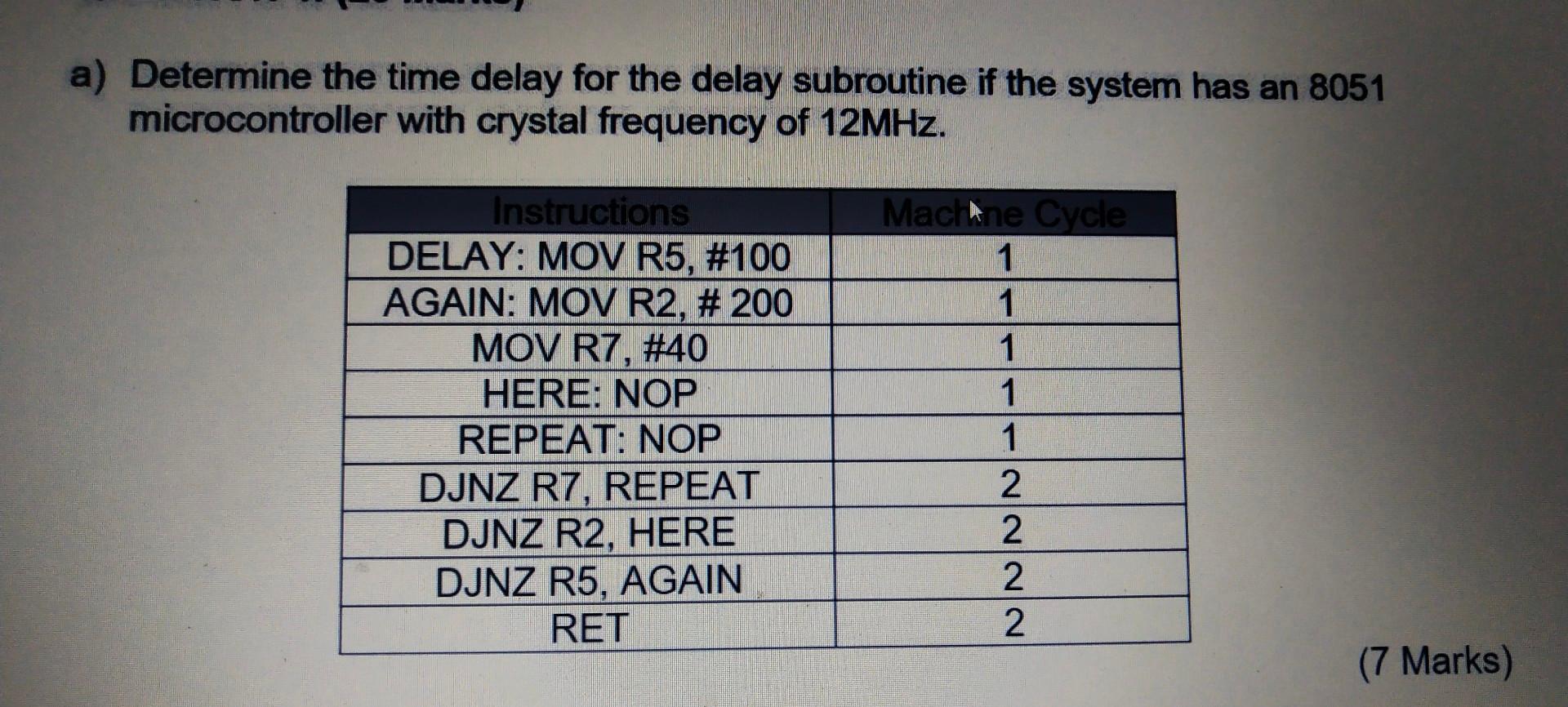 Solved a) Determine the time delay for the delay subroutine | Chegg.com