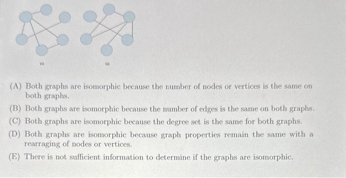Solved (A) Both graphs are isomorphic because the number of | Chegg.com