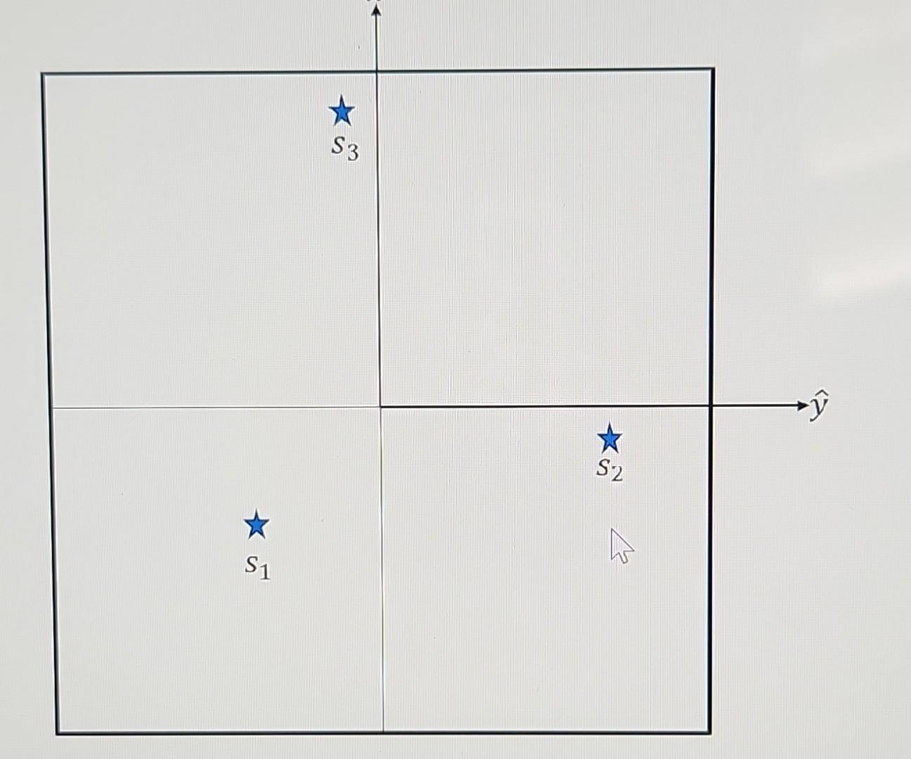 Solved In part B. you found the orientation of the desired | Chegg.com