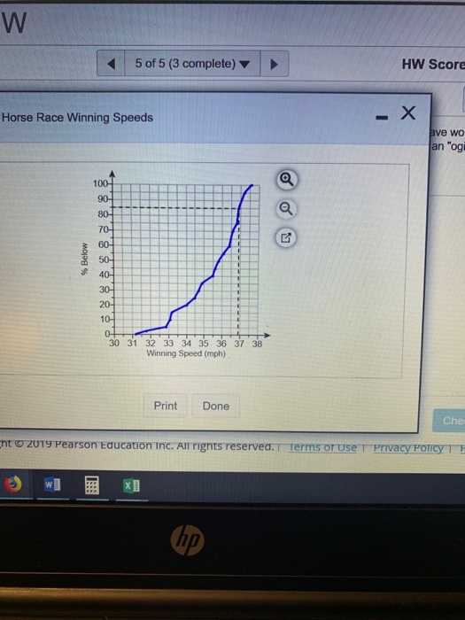 Solved: The Accompanying Graph Shows The Percentage Of Win... | Chegg.com