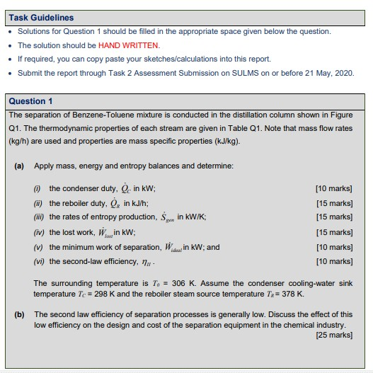 Solved Cooling water Overhead Vapor, Condenser Refludrun 4 | Chegg.com