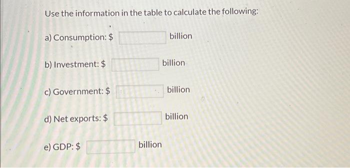 Solved The table below details the composition of an | Chegg.com