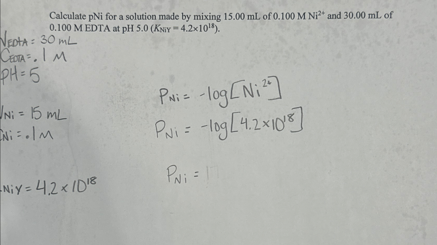 Solved Please help solve: Calculate pNi for a solution made | Chegg.com
