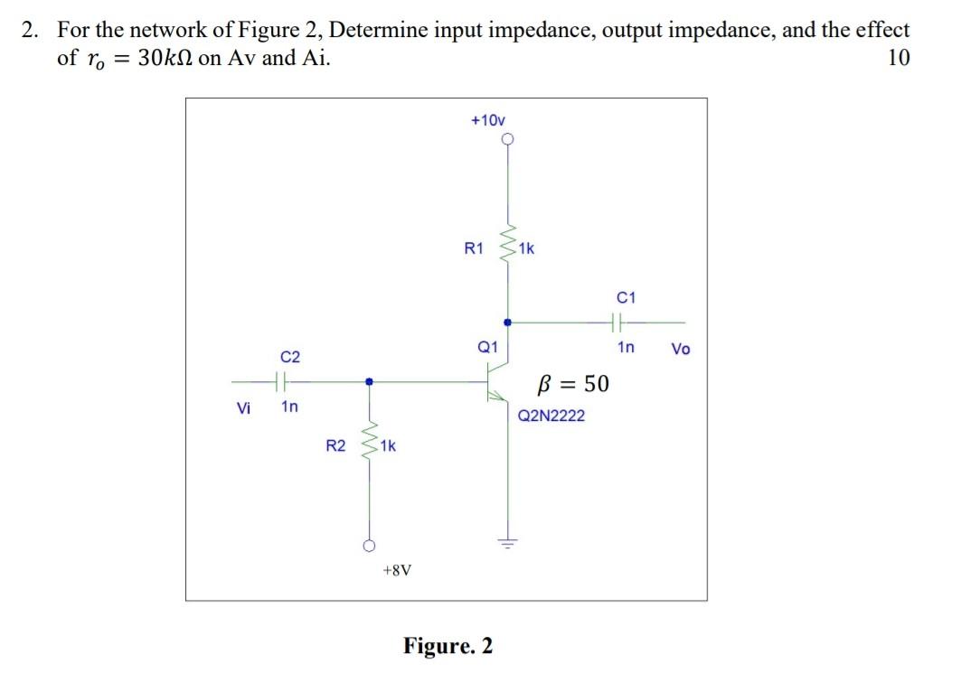 Solved 2. For the network of Figure 2, Determine input | Chegg.com