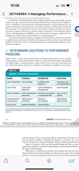 Solved select 5 different needs analysis sources in table | Chegg.com