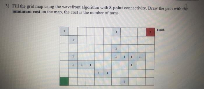 Solved 3 Fill The Grid Map Using The Wavefront Algorithm 1578