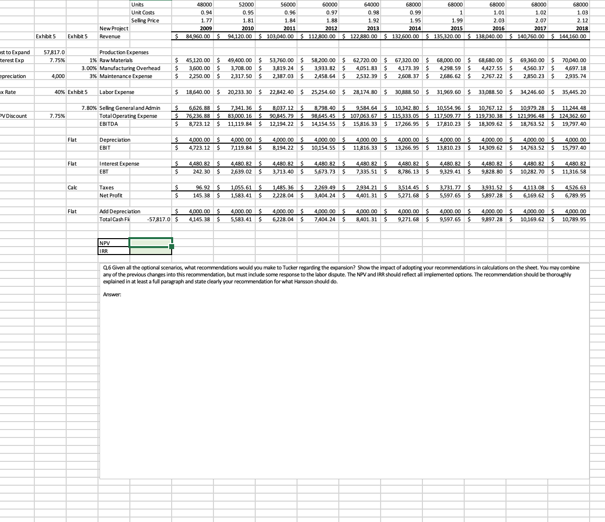 UPDATE THE SPREADSHEET! Given all the optional | Chegg.com
