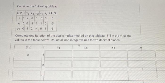 Solved Consider the following tableau: Complete one | Chegg.com