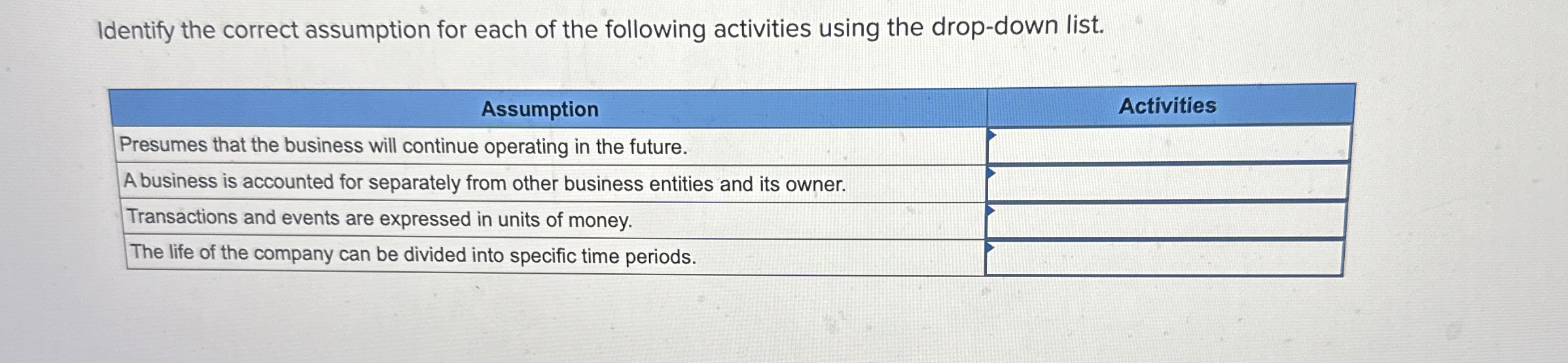Solved Identify the correct assumption for each of the | Chegg.com