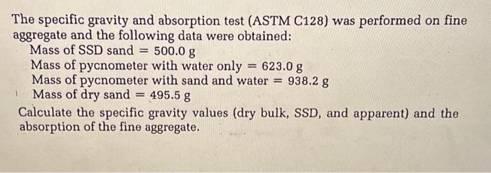 Solved The Specific Gravity And Absorption Test Astm C128