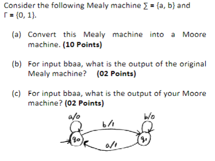 Solved Consider the following Mealy machine Σ={a,b} | Chegg.com
