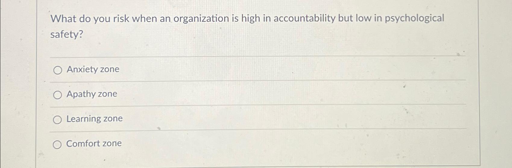 Solved What do you risk when an organization is high in | Chegg.com