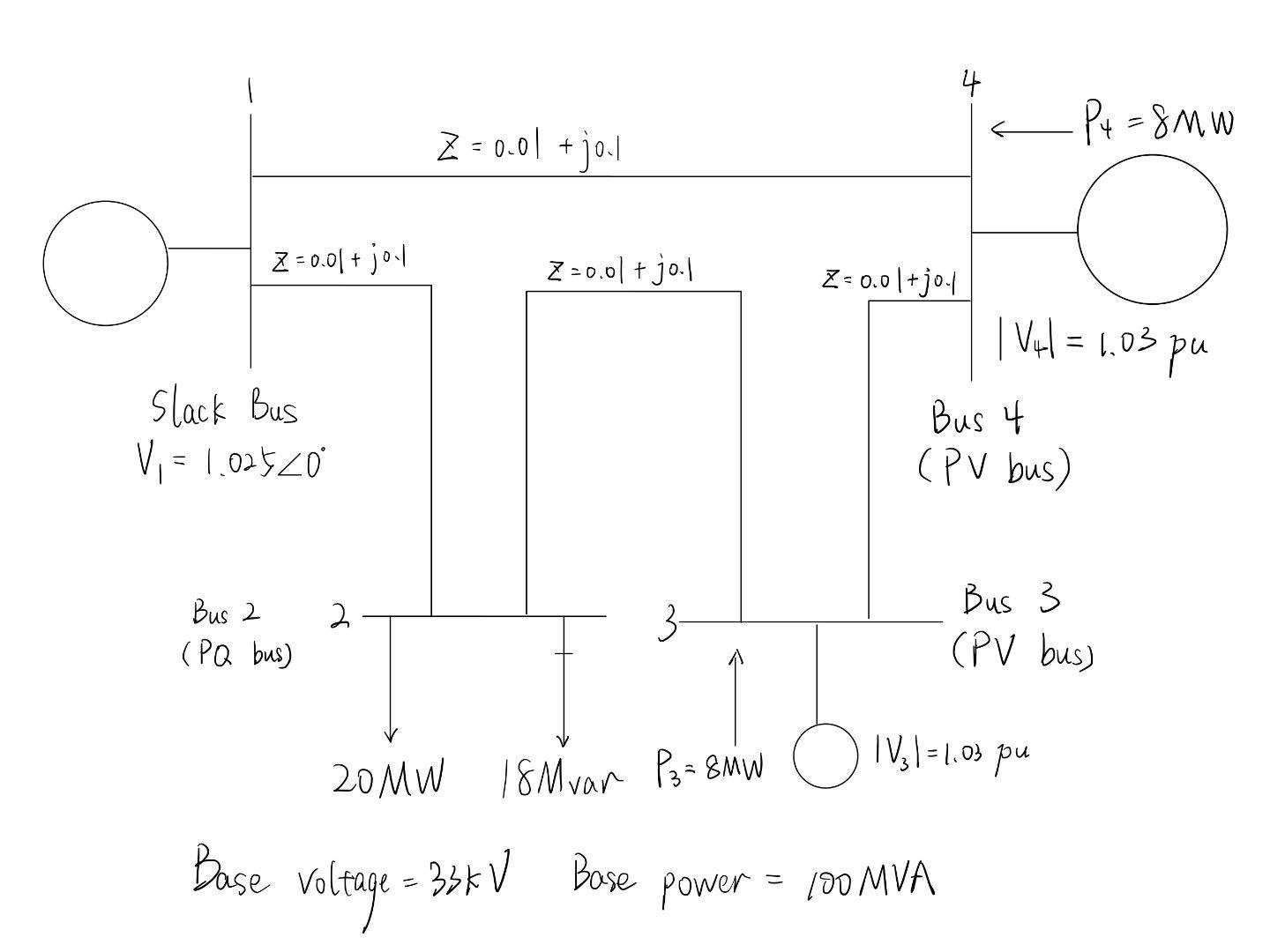 Solved Perform two iterations by using Newton-Raphson method | Chegg.com
