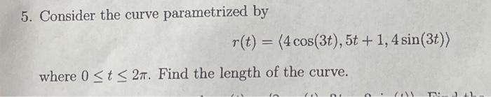 Solved 5. Consider the curve parametrized by | Chegg.com