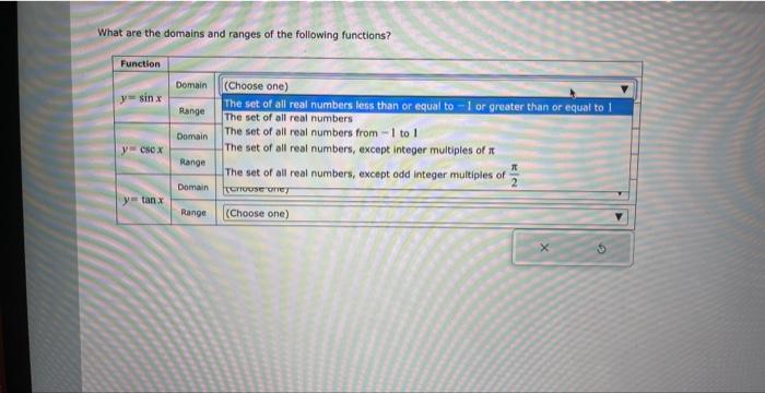 Solved What are the domains and ranges of the following | Chegg.com