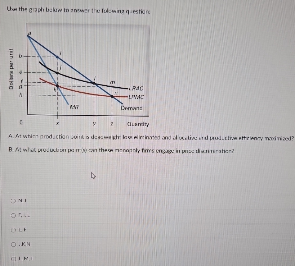 Solved Use the graph below to answer the folowing | Chegg.com