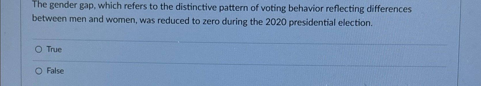 Solved The gender gap, which refers to the distinctive | Chegg.com
