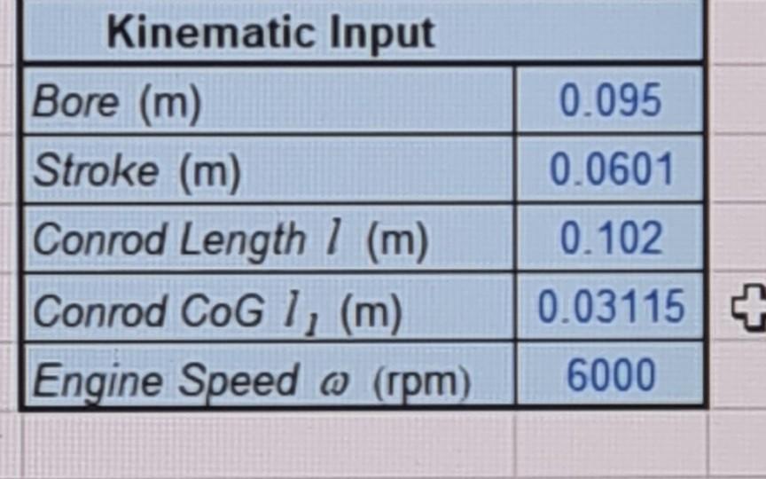Solved \begin{tabular}{|l|c|} \hline \multicolumn{2}{|c|}{ | Chegg.com