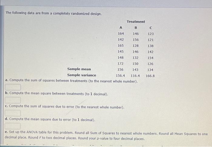 Solved The following data are from a completely randomized | Chegg.com