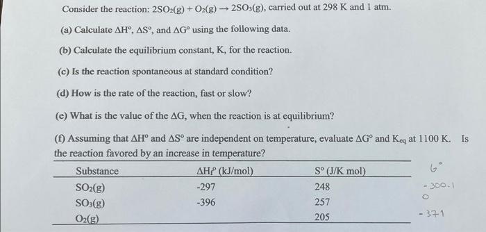 Solved Consider the reaction: 2SO2( g)+O2( g)→2SO3( g), | Chegg.com