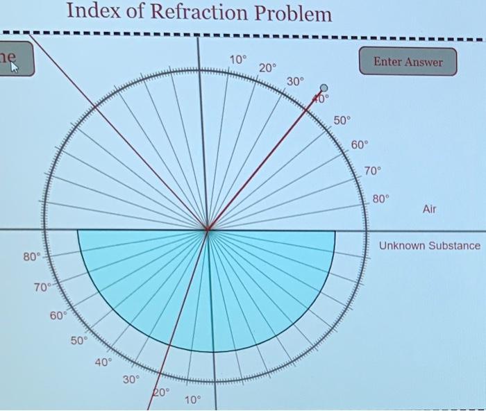 Solved Index of Refraction Problem Resume 10° 20° Enter | Chegg.com