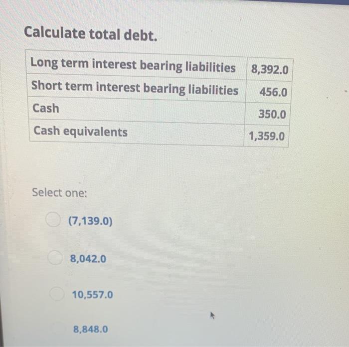 Solved Calculate total debt. Long term interest bearing | Chegg.com