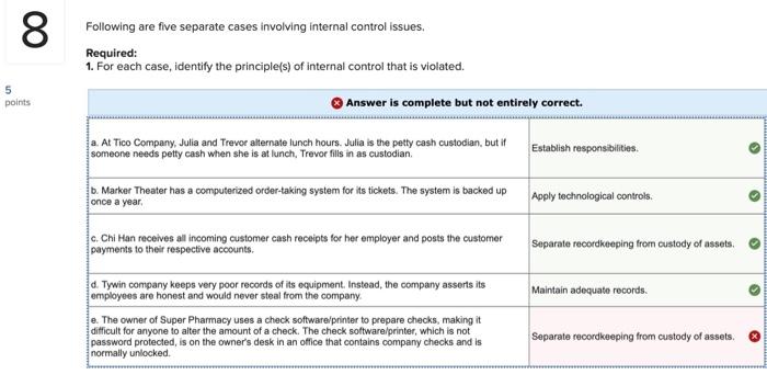 Solved Following are five separate cases involving internal | Chegg.com