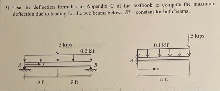 Solved 3) Use the deflection formulas in Appendix C of the | Chegg.com