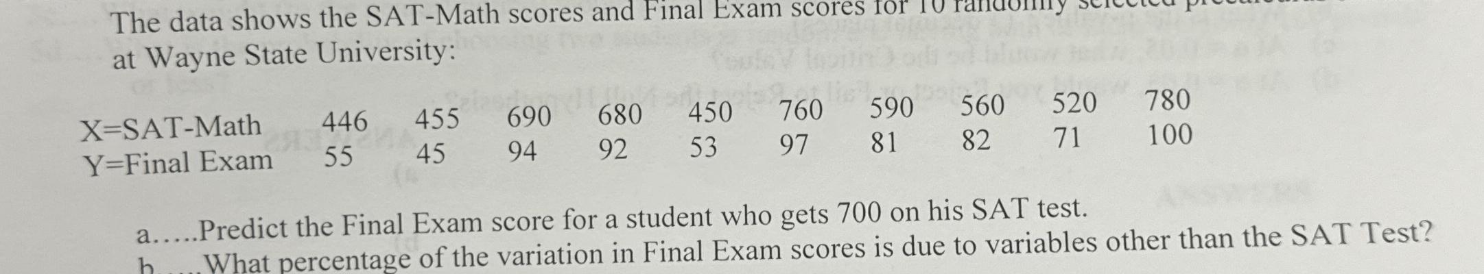 Solved The data shows the SAT-Math scores and Final Exam | Chegg.com