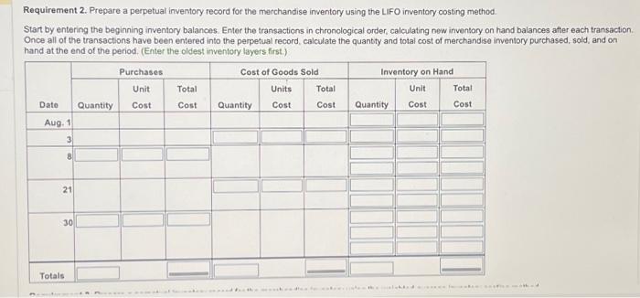 Solved Steel it began August with 75 units of iron inventory | Chegg.com