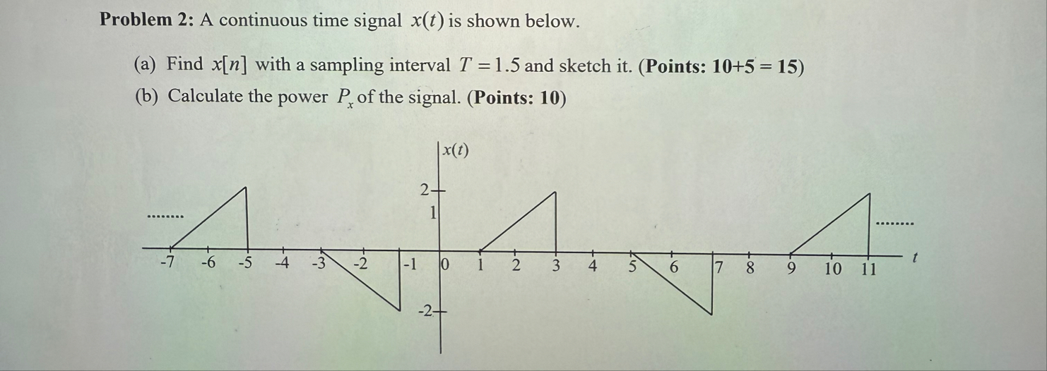 Problem 2: A continuous time signal x(t) ﻿is shown | Chegg.com