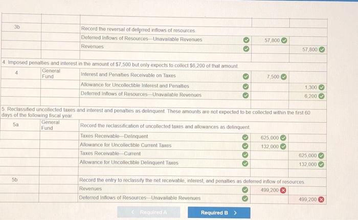 Solved During the current year, the City of Plattsburgh | Chegg.com