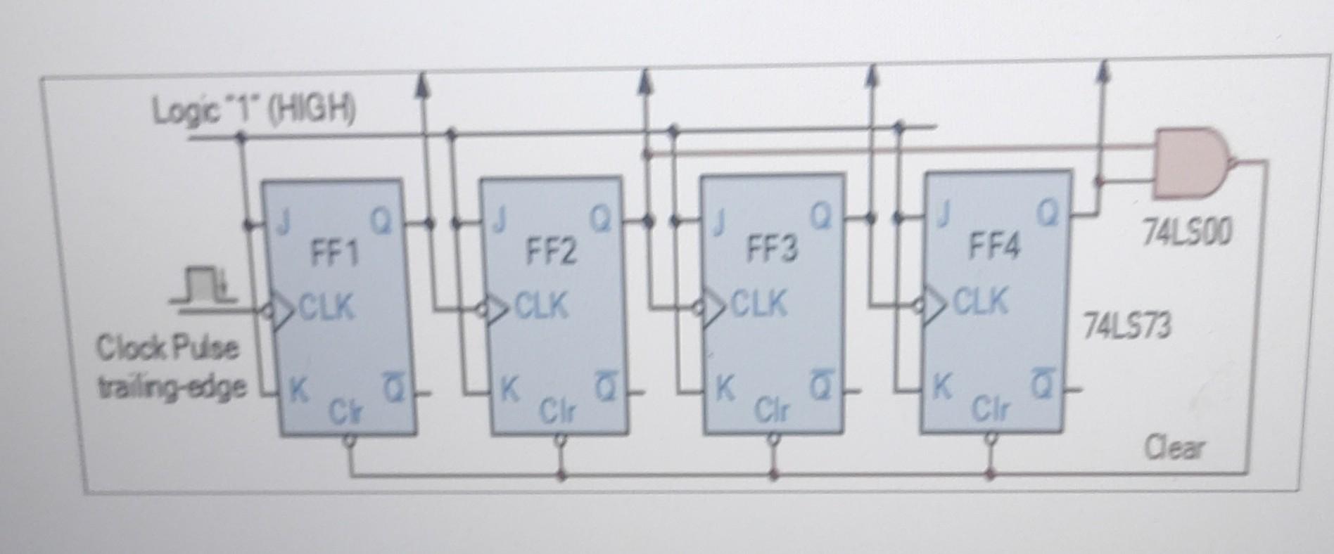 Solved write the name of counter type on the side. this | Chegg.com