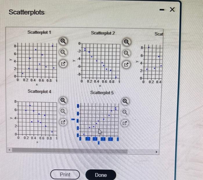 Solved Match these values of r with the accompanying | Chegg.com