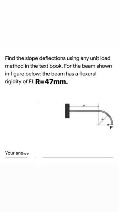 Solved Find the slope deflections using any unit load method | Chegg.com