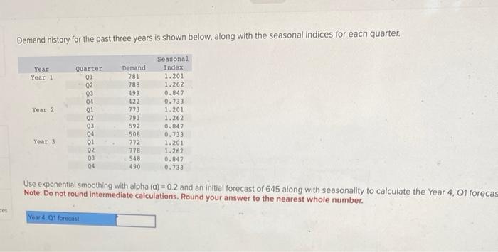 Solved Demand history for the past three years is shown | Chegg.com