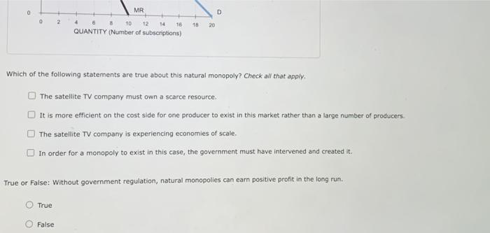 Solved 8. Natural monopoly analysis The following graph | Chegg.com