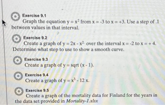 Solved Exercise 9.1 Graph the equation y=x2 from x=−3 to | Chegg.com