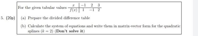 Solved For the given tabular values -1 2 3 1 -1 2 5. (20p) | Chegg.com
