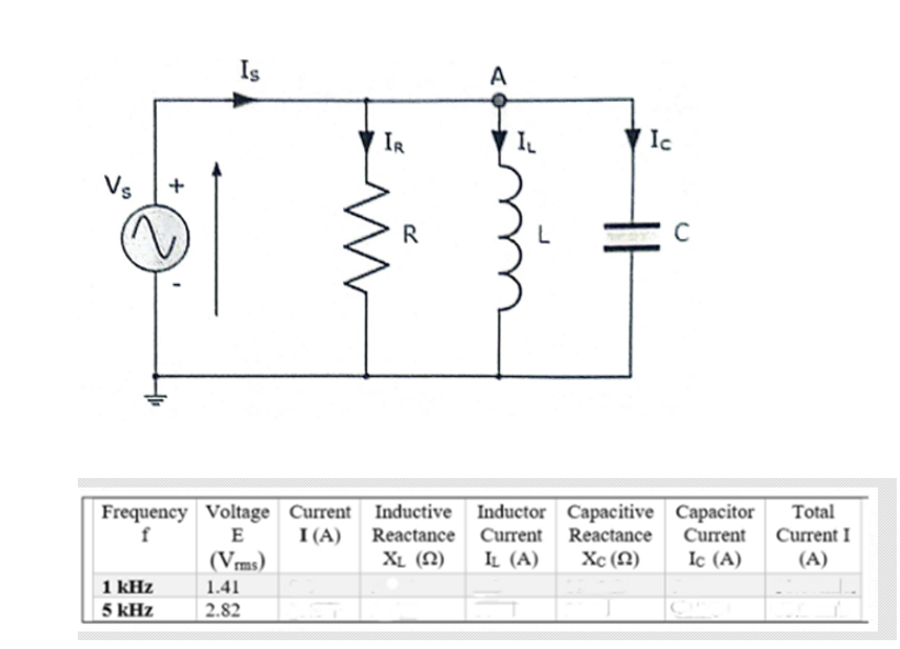 Solved SOLVE THIS table for this circuit only by using | Chegg.com