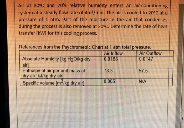 Solved Air at 30°C and 70% relative humidity enters an | Chegg.com