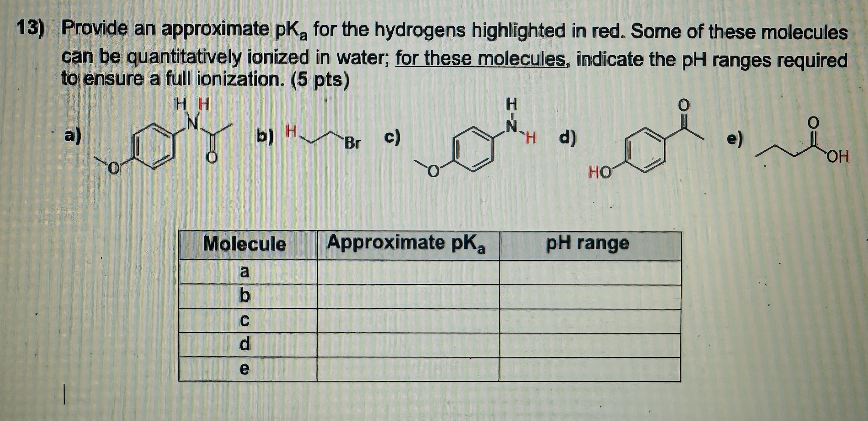 Solved Provide an approximate pKa ﻿for the hydrogens | Chegg.com