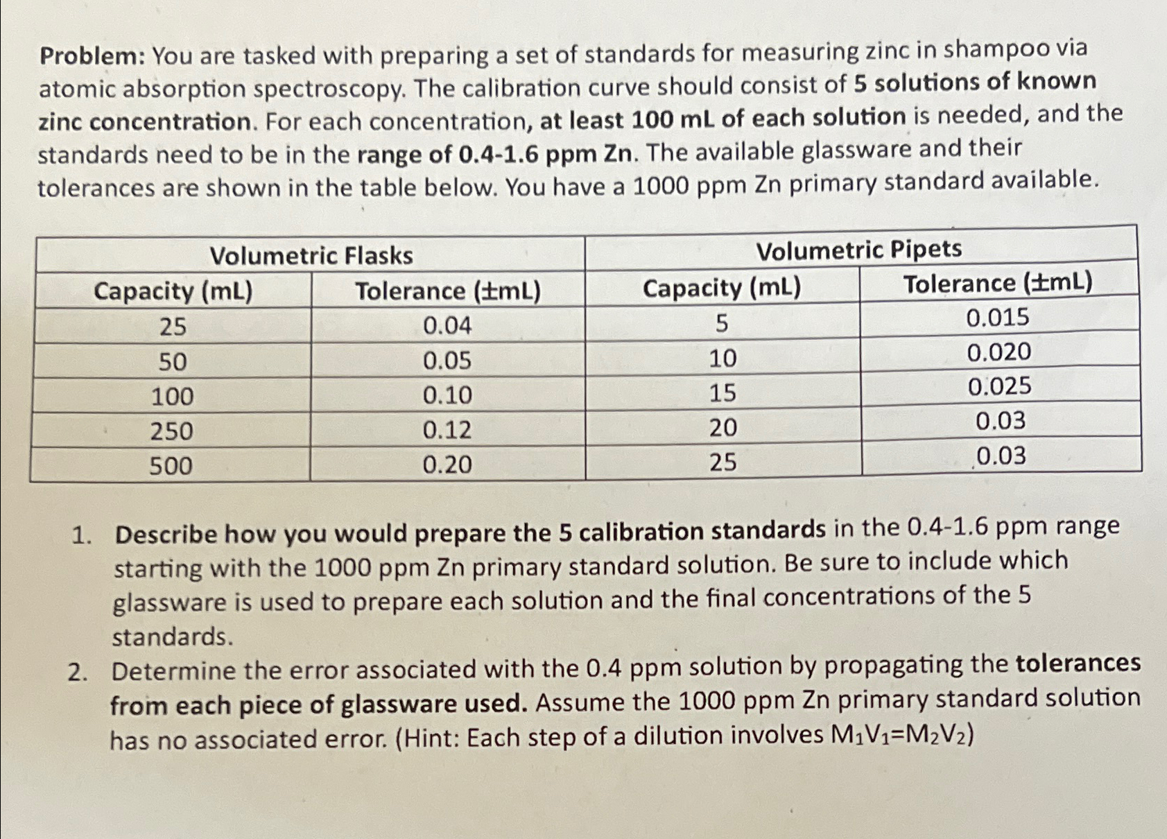 Solved Problem: You are tasked with preparing a set of | Chegg.com