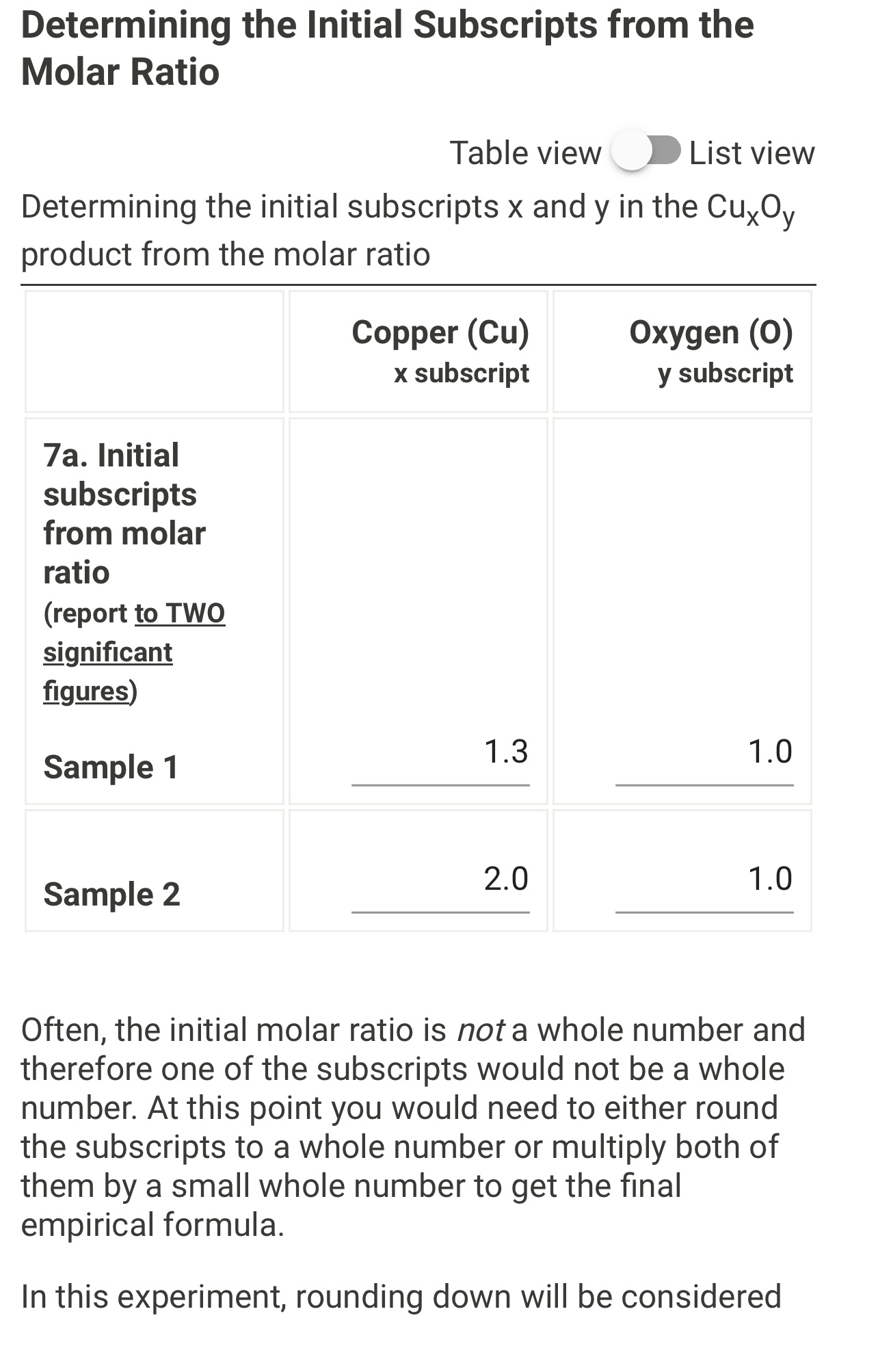 Solved Determining the Initial Subscripts from the Molar | Chegg.com