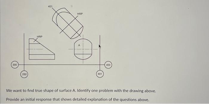 Solved We want to find true shape of surface A. Identify one | Chegg.com
