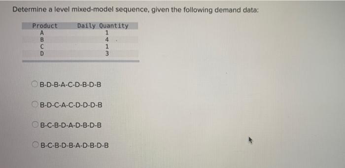 Solved Determine a level mixed-model sequence, given the | Chegg.com