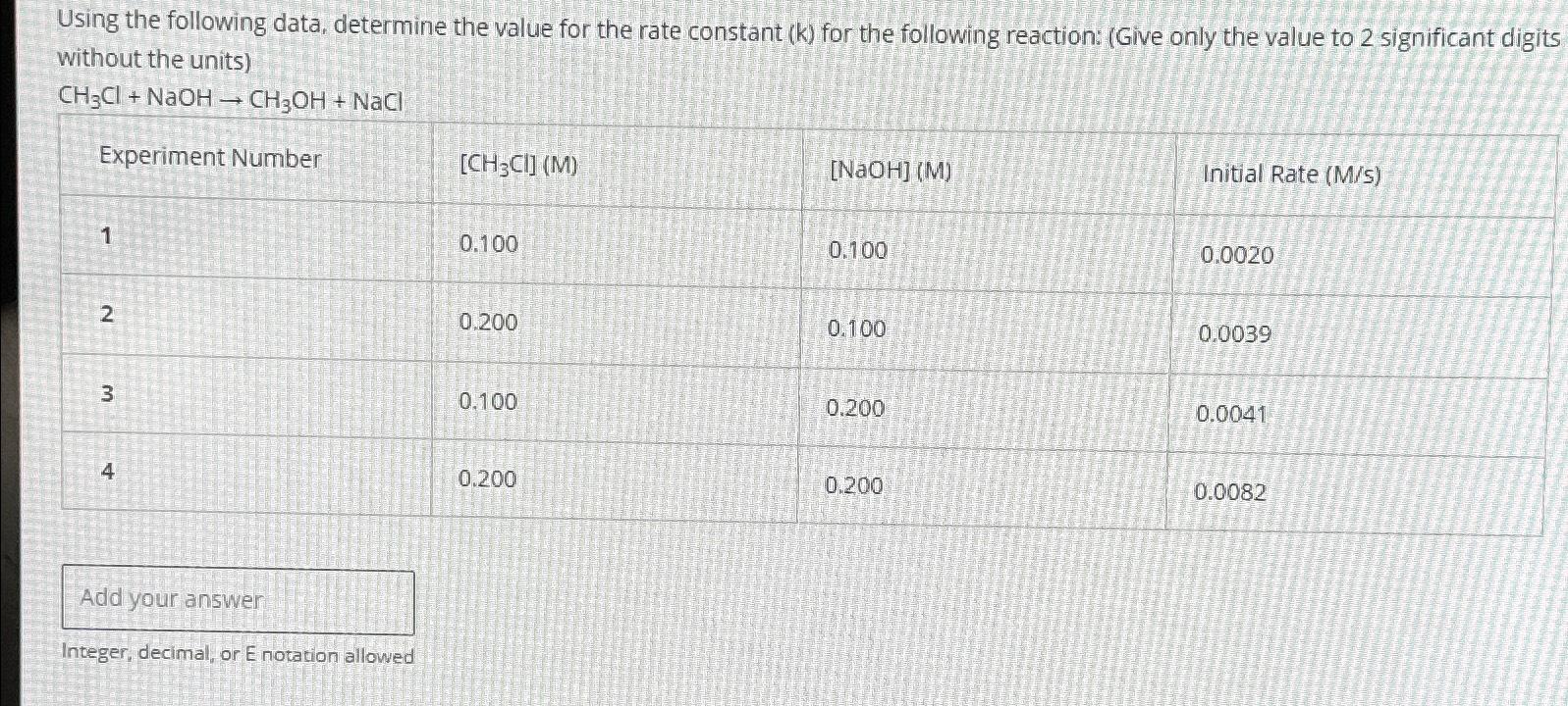 Solved Using the following data, determine the value for the | Chegg.com