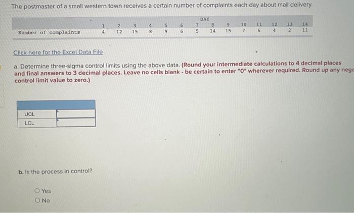 Solved Click here for the Excel Data File a. Determine | Chegg.com