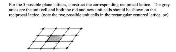 Solved For the 5 possible plane lattices, construct the | Chegg.com